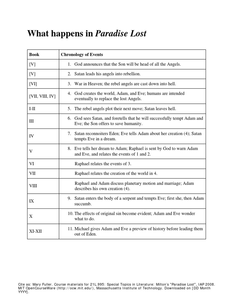 What Happens in Paradise Lost: Book Chronology of Events | PDF
