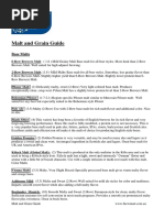 Brewing Grain Substitution Chart | PDF | Malt | Drink