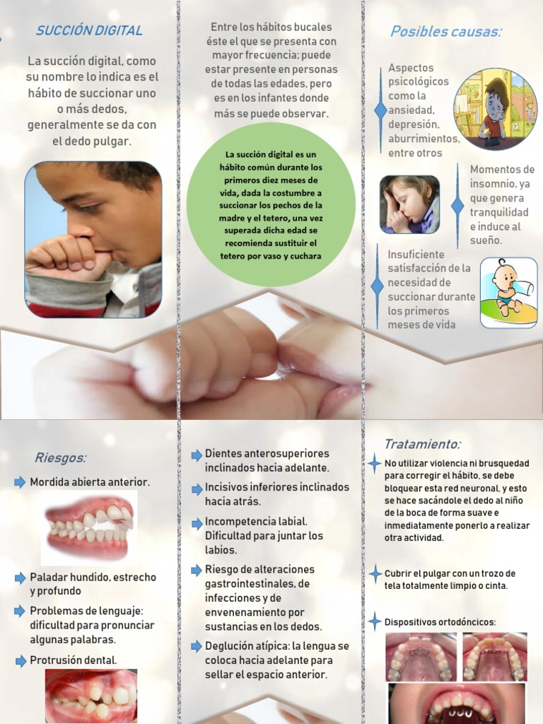Succión Digital | PDF | Medicina CLINICA | Especialidades Medicas