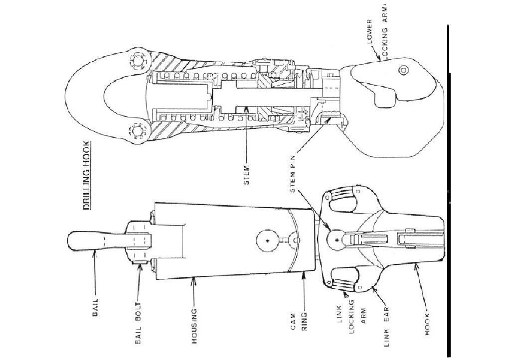 Traveling Block | PDF