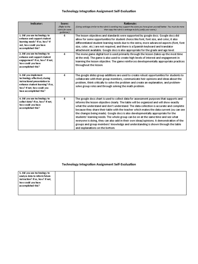 Technology Integration Assignment | PDF | Rubric (Academic) | Applied Psychology