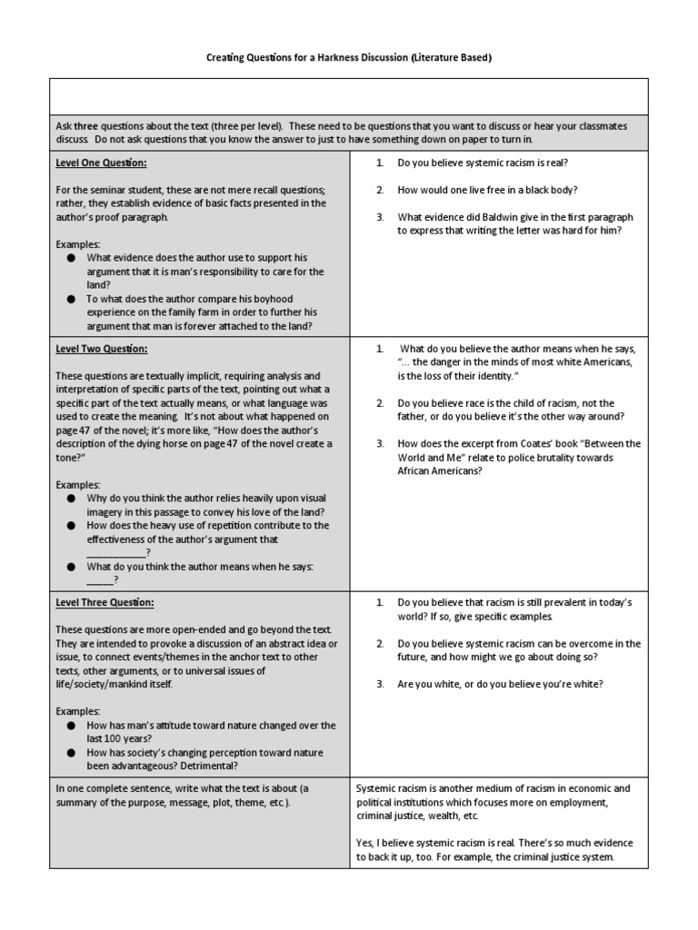 Creating Questions For A Harkness Discussion (Literature Based) | PDF ...