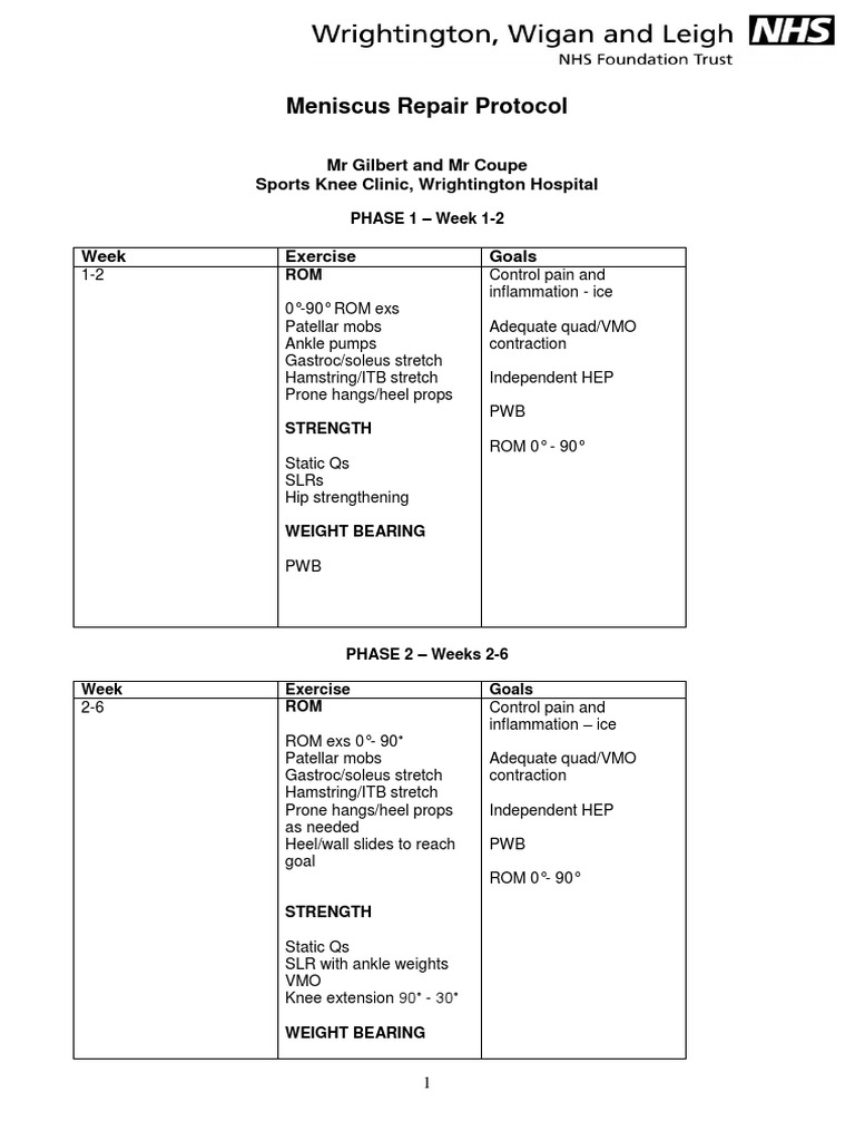 Meniscus Repair Protocol: MR Gilbert and MR Coupe Sports Knee Clinic ...