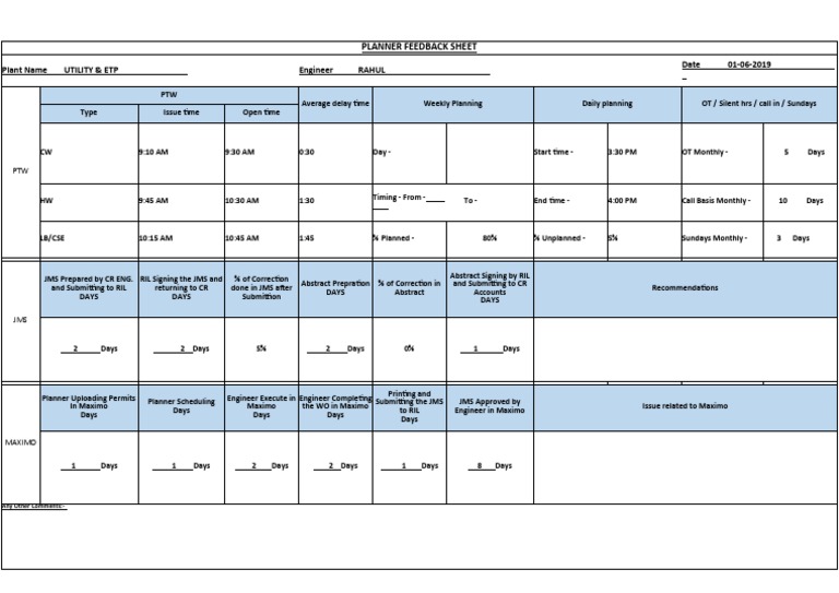 Planner Feedback Sheet: Plant Name Utility & Etp Engineer Rahul Date 01 ...