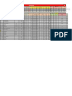 2023-2025 NTC Rotational Schedule | PDF