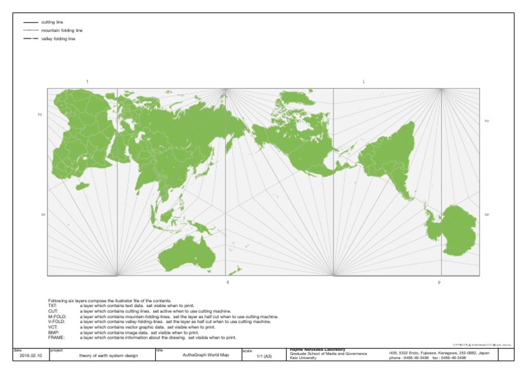 Authagraph World Map PDF | PDF