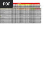 Daily deployment Plan | PDF