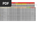 3.1. - Column Tray Manway Checklist | PDF
