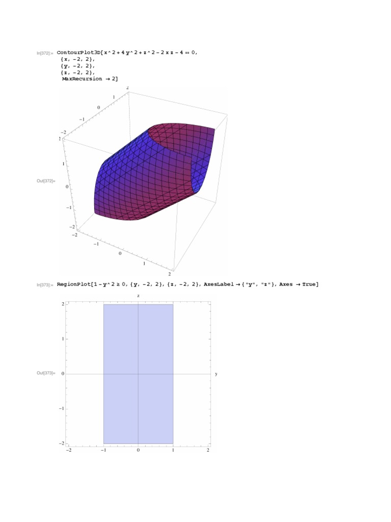 3D Contour and Region Plots in Mathematica | PDF