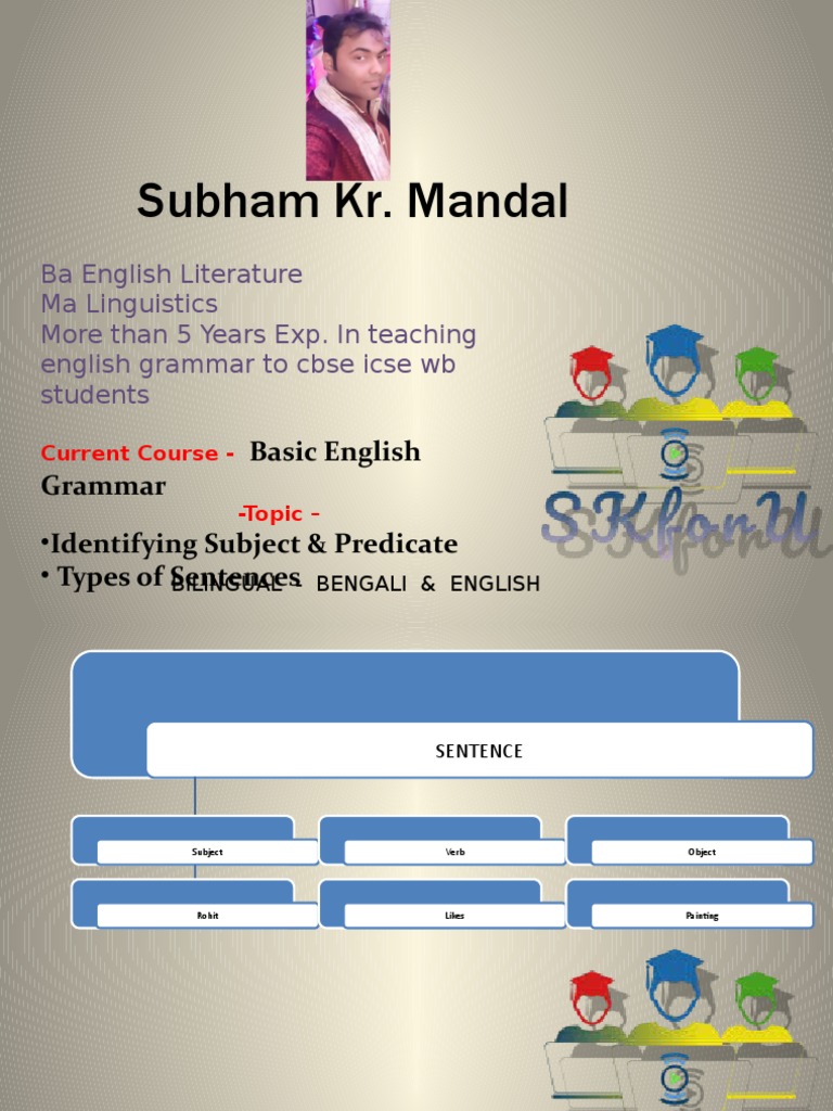 Subham Kr. Mandal: Basic English Grammar | PDF