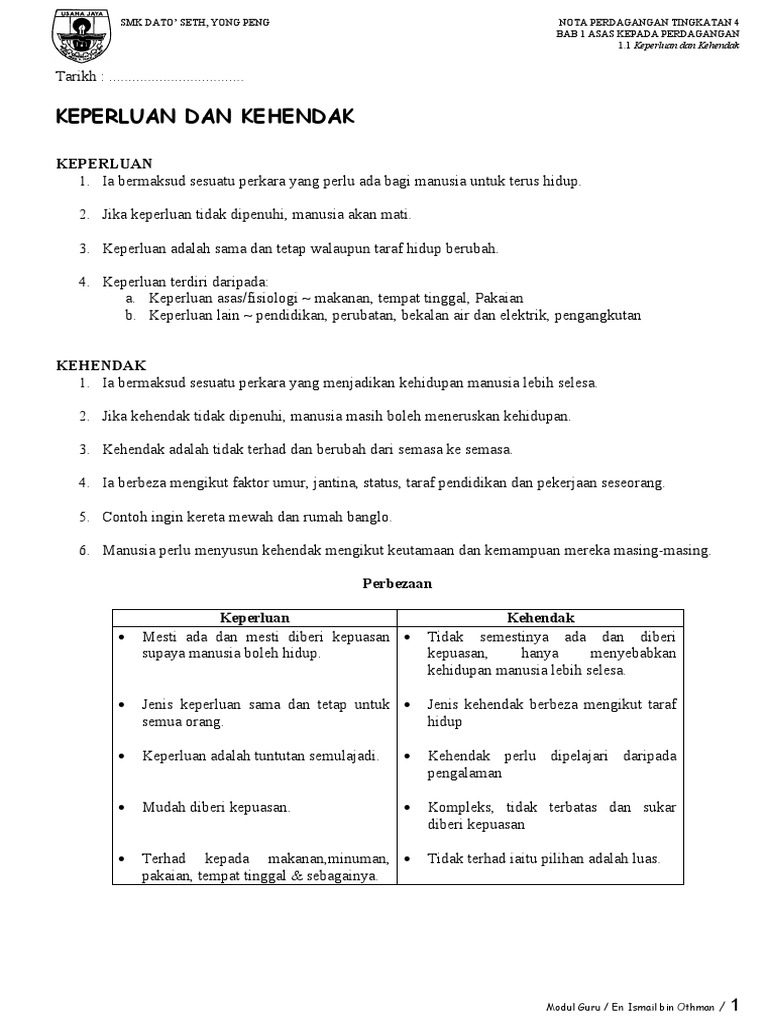 1 Keperluan Dan Kehendak | PDF