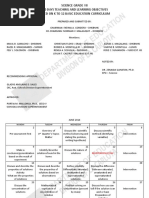 BUCET Reviewer | PDF