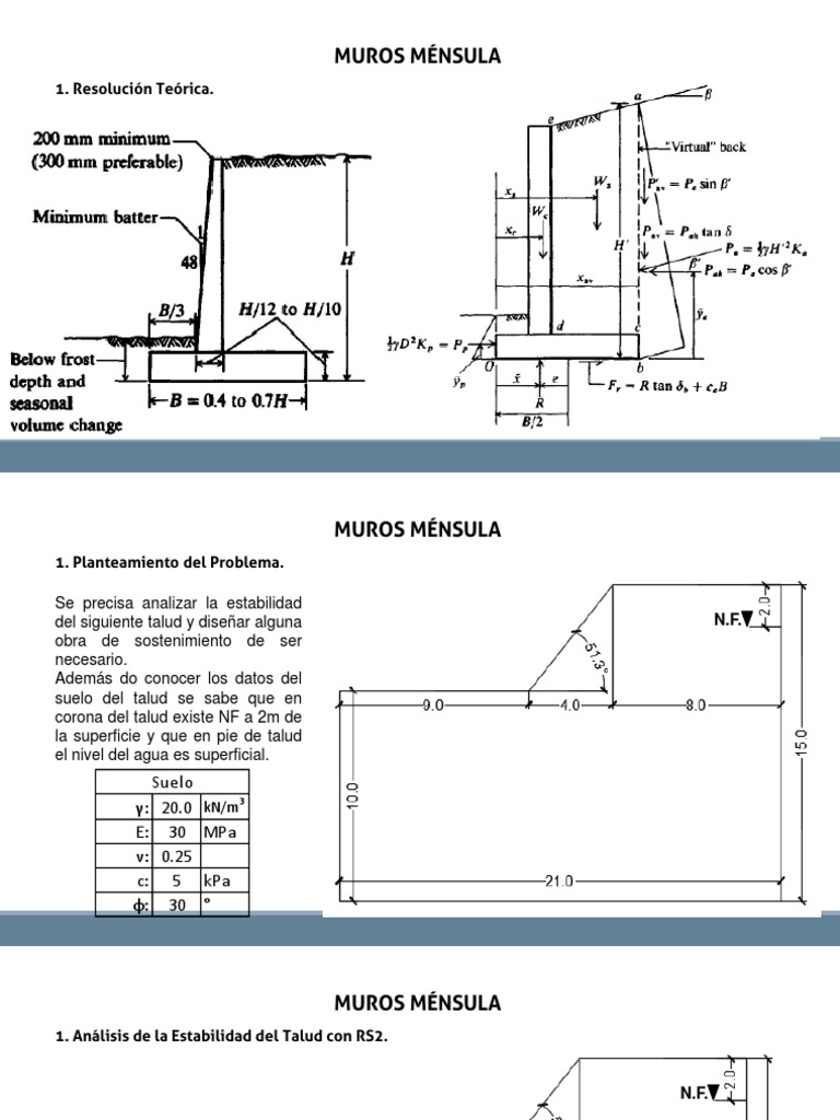 Muros Mensula PDF PDF | PDF | Science | Ciencia aplicada