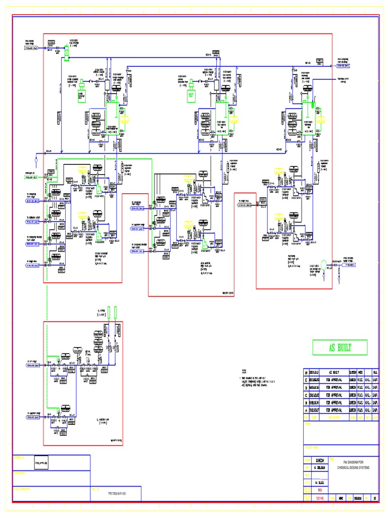 P&id-Chemical Dosing System PDF | PDF