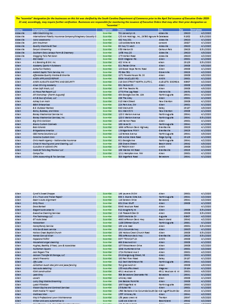 Clarification List Through 4320 - 335741092 | PDF | Business | Nature