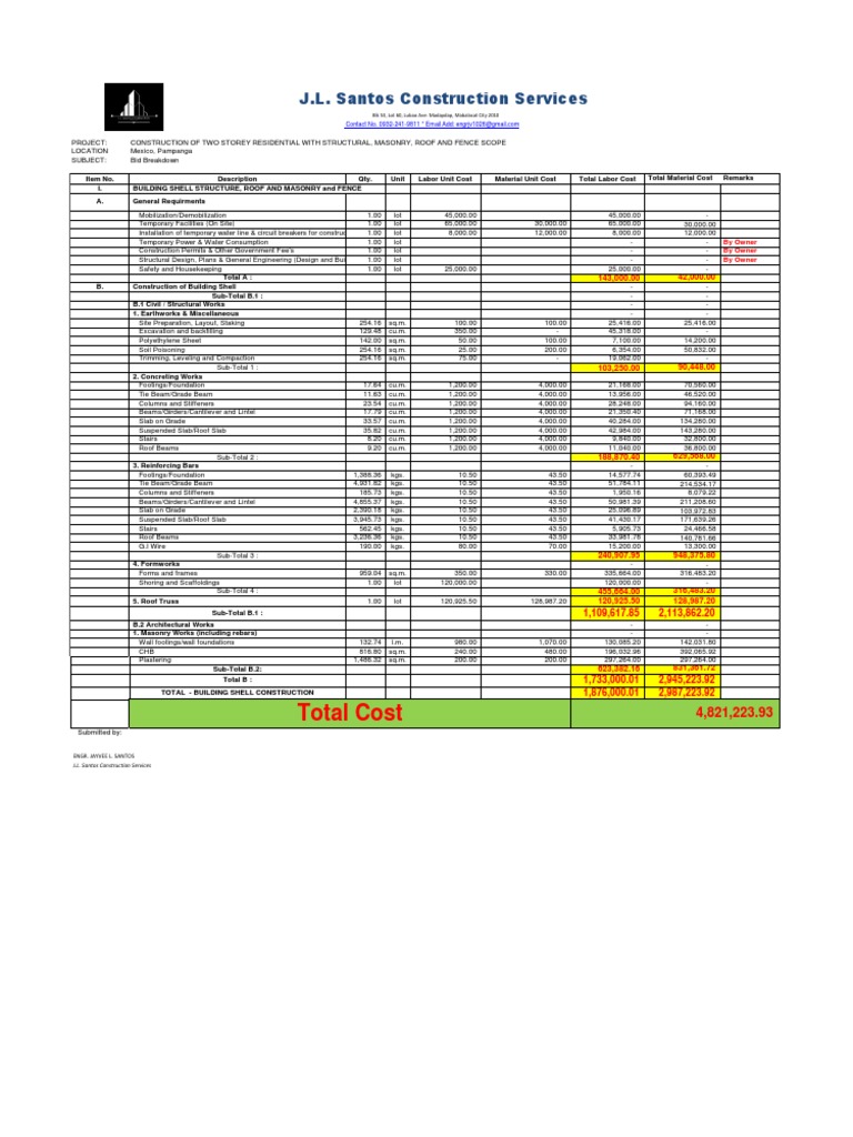 Two Storey Residential | PDF | Components | Building Technology