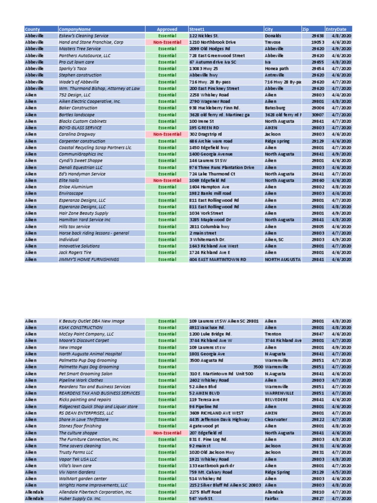 Clarification List 4420 Through 41020 - 335741092 | PDF | Nature | Business