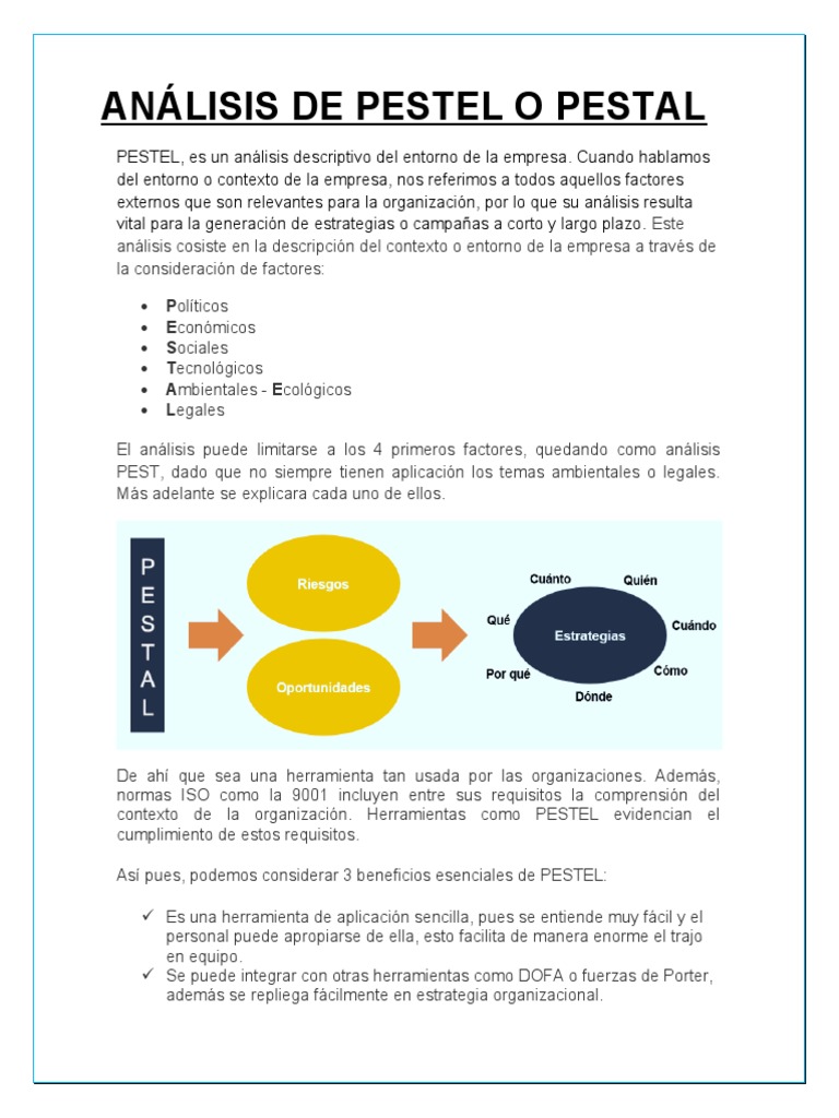Análisis PESTEL de Coca-Cola | PDF | Coca Cola | Planificación