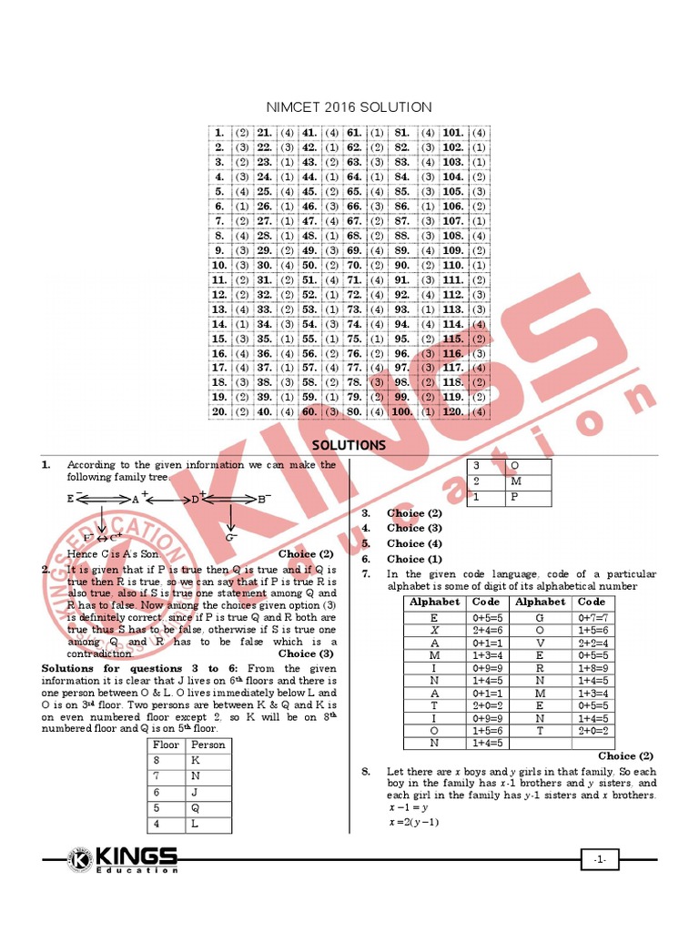 Nimcet 2016 Solution: Solutions | Download Free PDF | Teaching ...