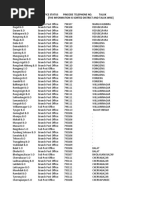 BT Postcodes | PDF | Address (Geography)