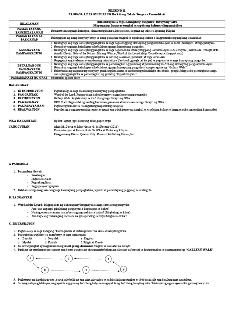 Pagbasa at Pagsusuri | PDF