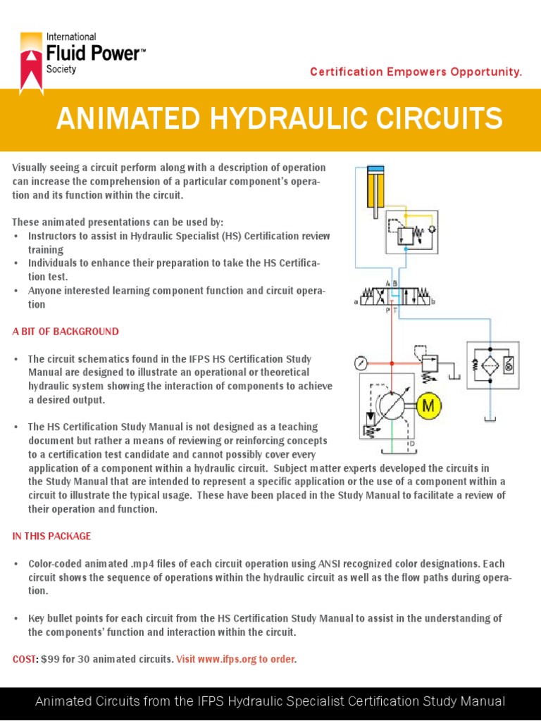 Animated Hydraulic Circuits: Certification Empowers Opportunity | PDF ...