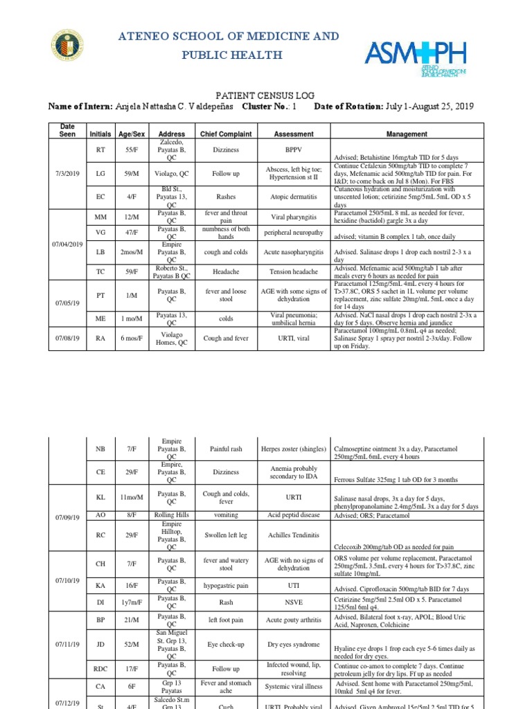 Ateneo School of Medicine and Public Health Patient Census Log: July 1 ...