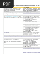 GRI Content Index Template 2021 | PDF | Employment | Occupational ...