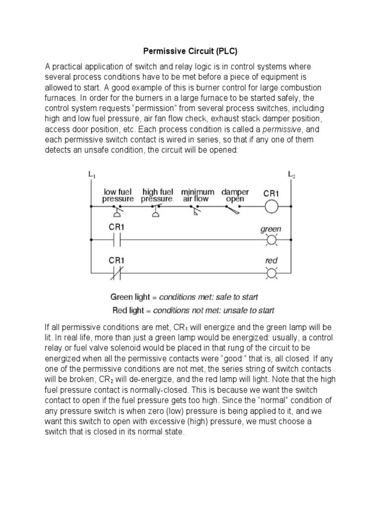 Permissive Circuit (PLC) | PDF