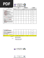 Tos in Filipino 6 1st Quarter 2025-2026 | PDF