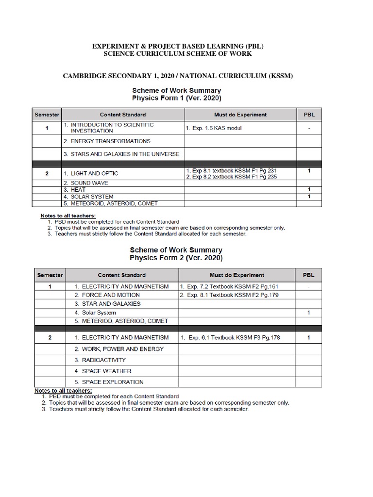 Experiment & Project Based Learning (PBL) | PDF | Experiment | Breathing