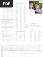 2025 Ingwe Network Hospital List | PDF | Johannesburg | Durban