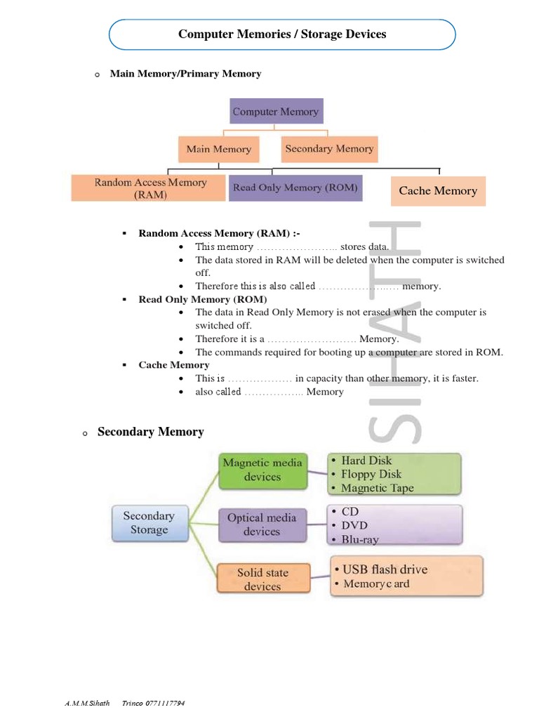 G 10 ICT WorkSheetc 2.3 English M | PDF | Computer Data Storage ...