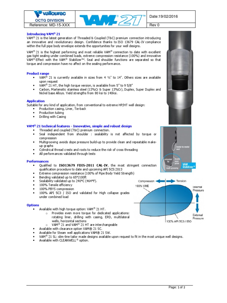 Vam 21 | PDF | Stainless Steel | Pipe (Fluid Conveyance)