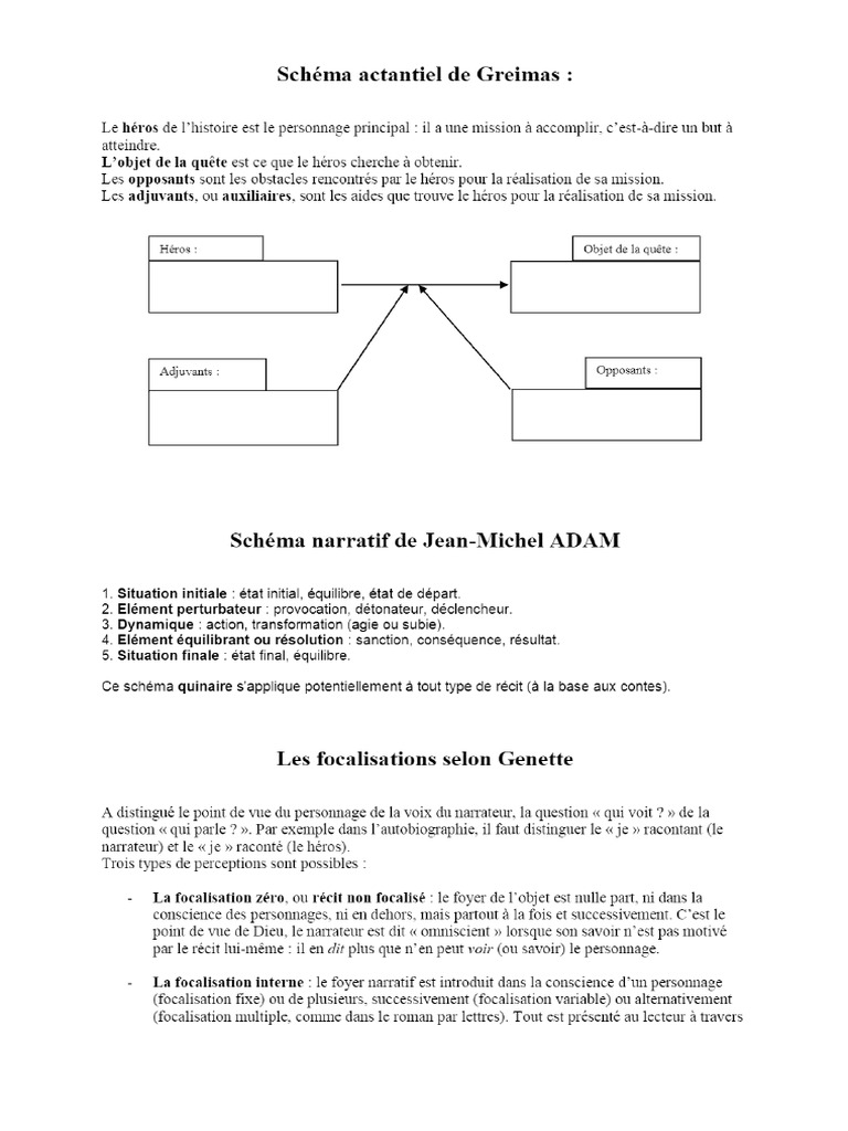 Schéma Actantiel de Greimas | PDF