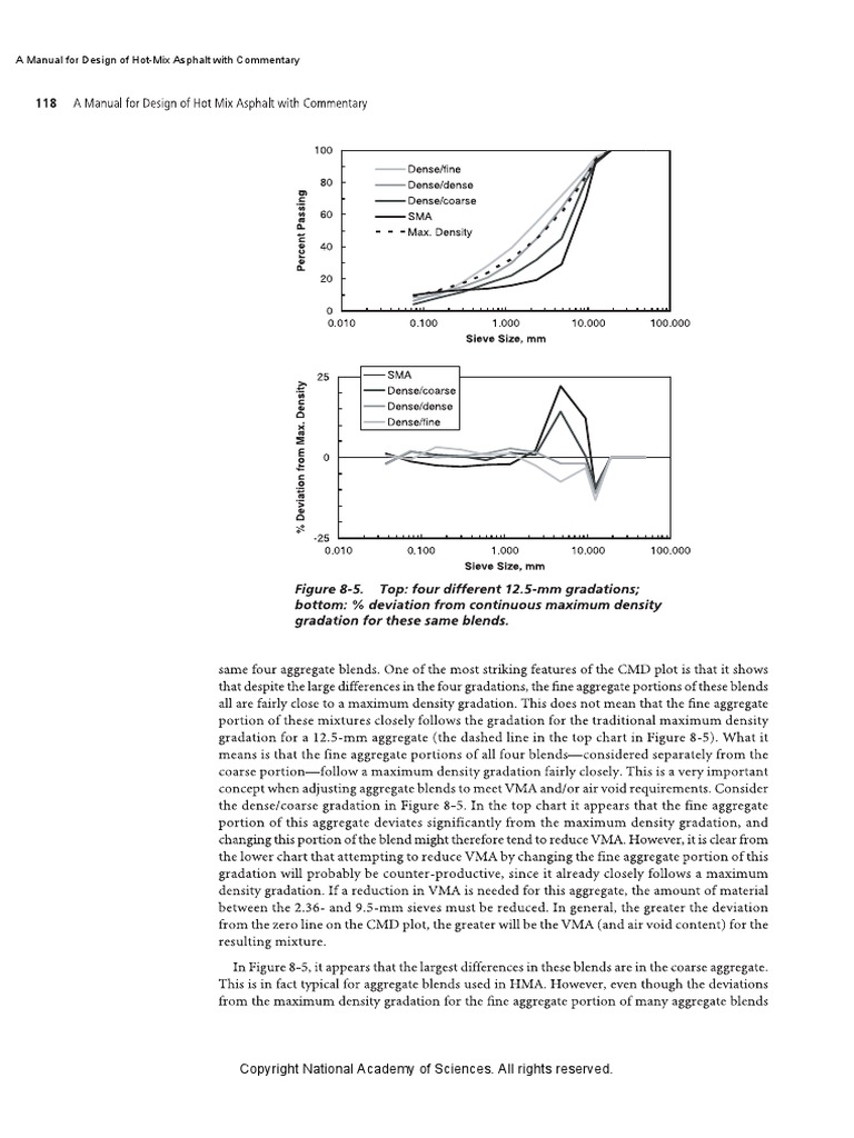 Binder Selection Process PDF | PDF
