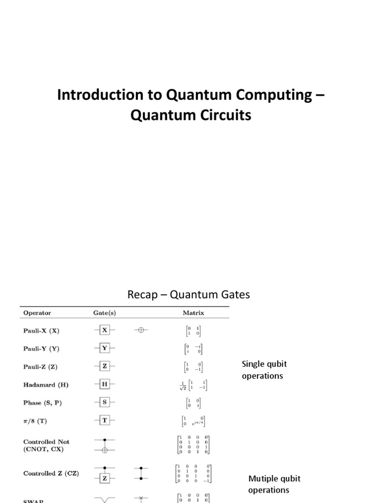 Lecture 1 PDF | PDF | Quantum Computing | Applied Mathematics