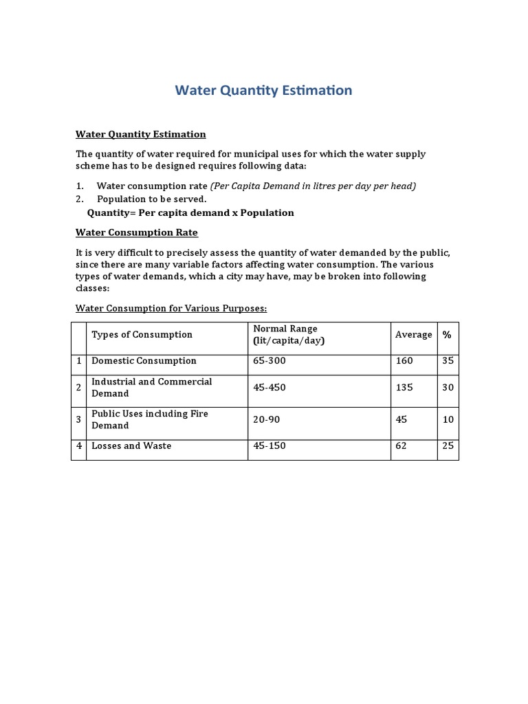Water Demand Estimation Factors | PDF | Demand | Water Supply