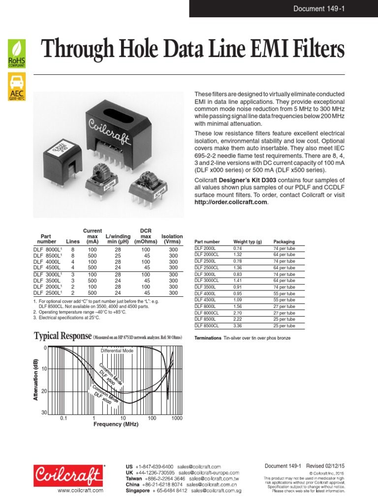 Through Hole Data Line EMI Filters: Product Specifications and ...