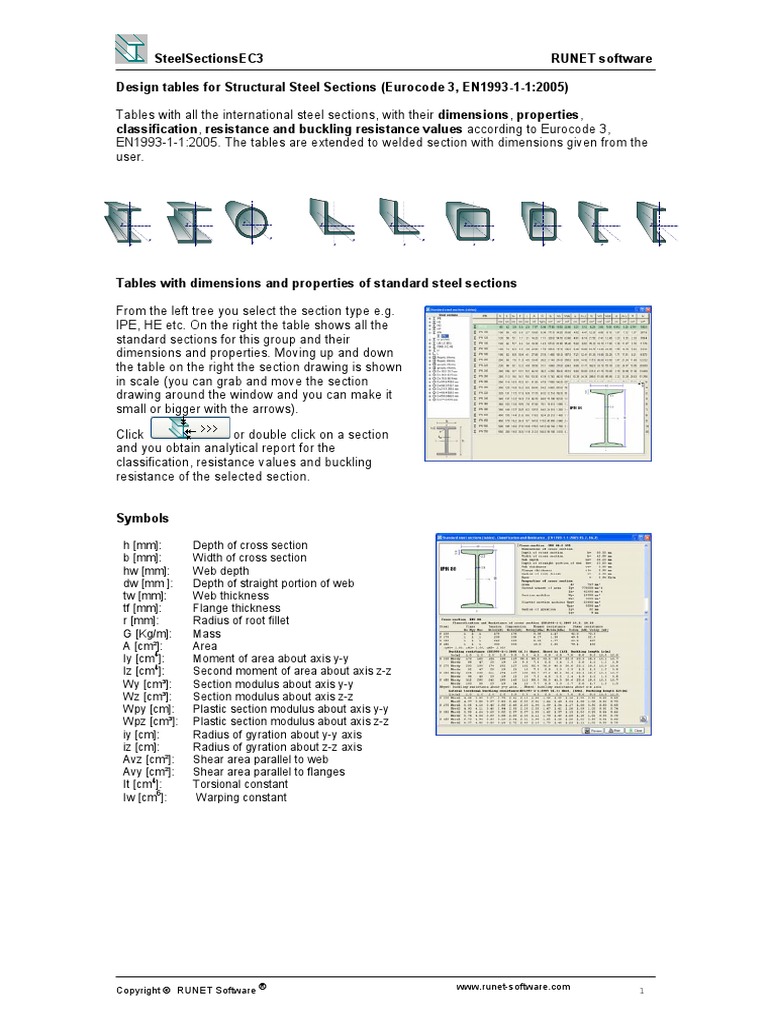 Steel Sections EC3 ENG | PDF | Buckling | Bending