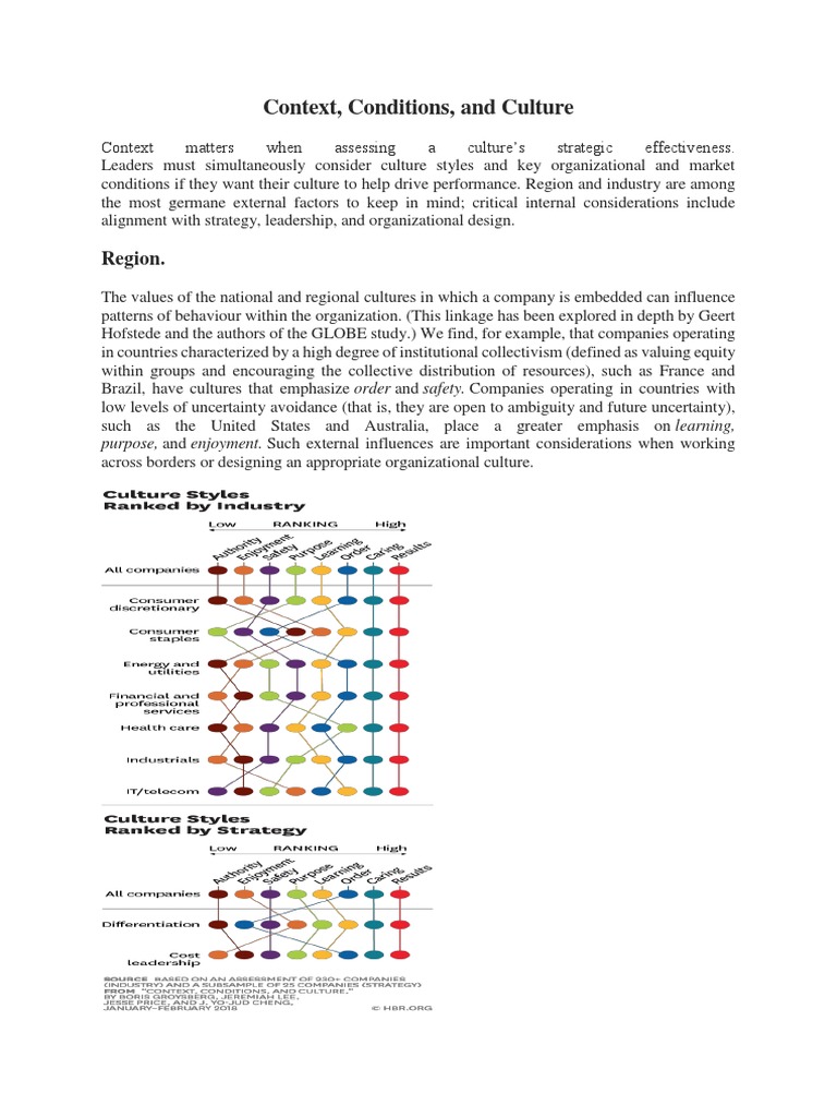Context, Conditions, and Culture: Region | Download Free PDF ...