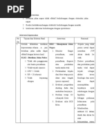 Intervensi Resiko Infeksi | PDF | Pengembangan Diri | Kesehatan Holistik