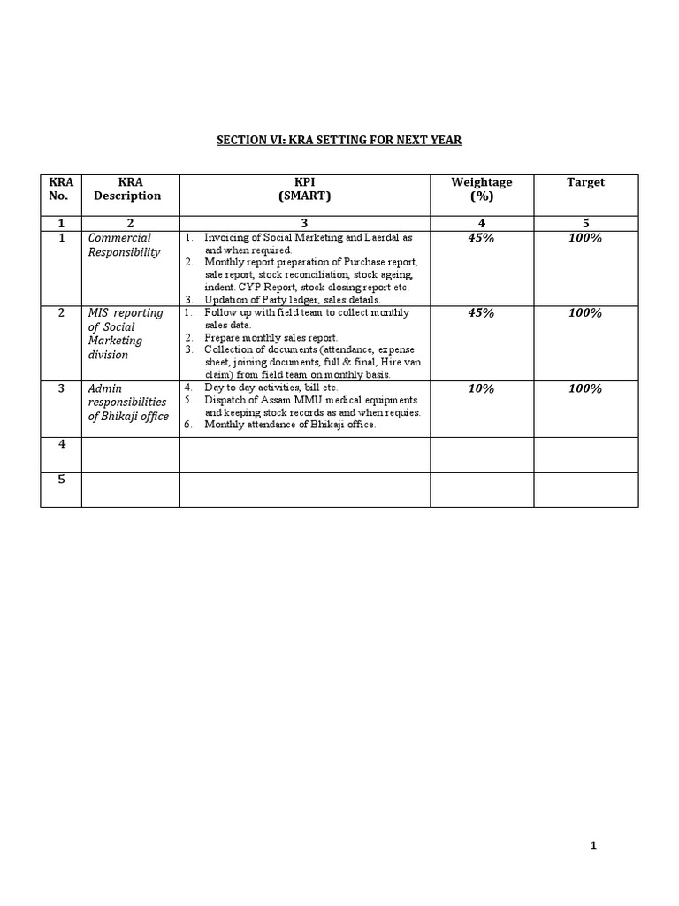 KRA Setting and KPI Overview for Next Year | PDF