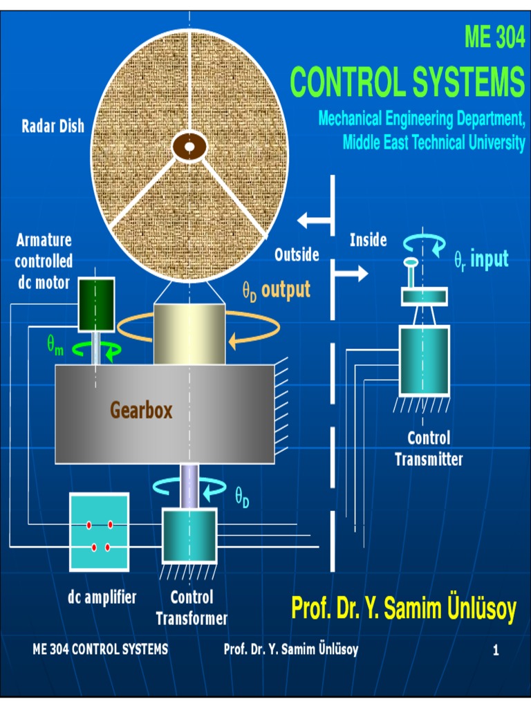 Analysis of Steady State Response and Error in Feedback Control Systems ...