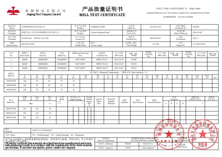 Mill Certificate Grating & Checkered Plate | PDF