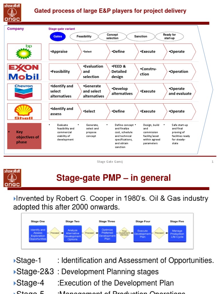 Stage Gate PDF | PDF | Feasibility Study | Risk Management