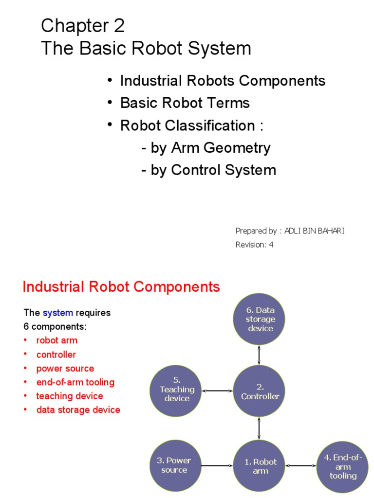 IAT0922 Industrial Robotics Chapter2 Rev4 | PDF | Servomechanism | Control Theory