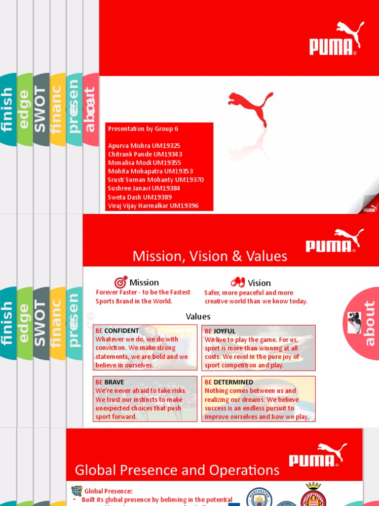 PUMA Company Analysis | PDF | Swot Analysis | Brand