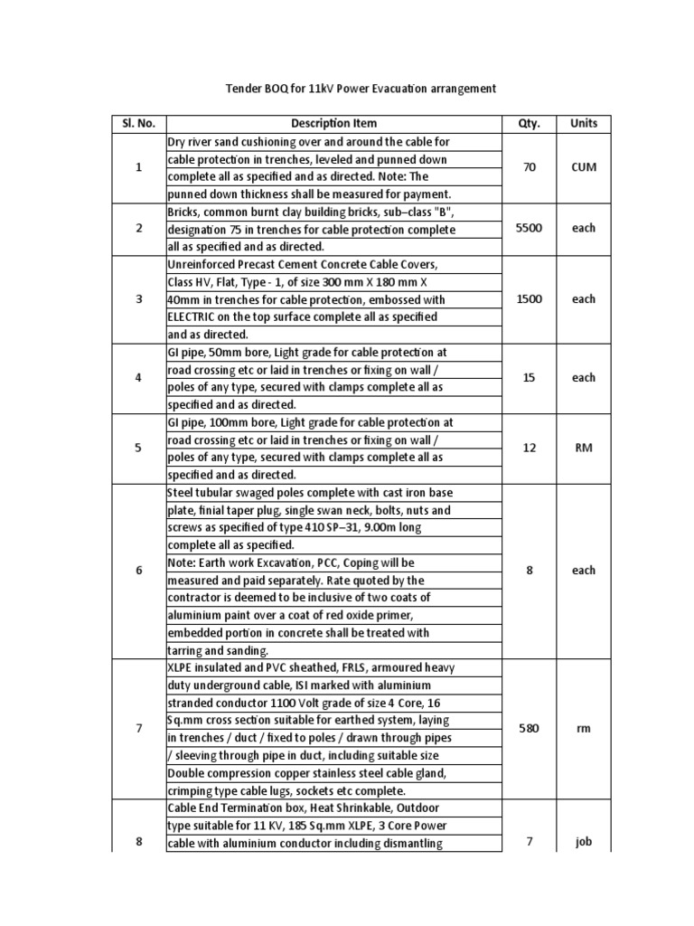 11kV Power Evacuation Arrangement - Tender BOQ | PDF | Screw | Pipe (Fluid Conveyance)