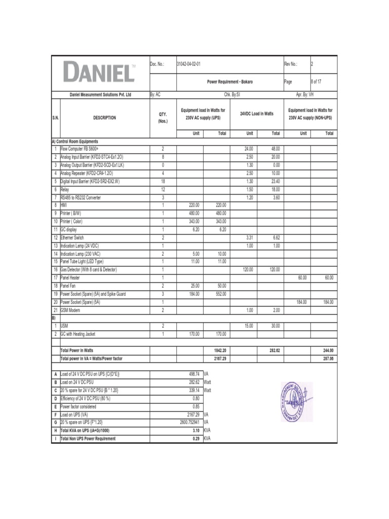 UPS Load Requirement of Metering Skid PDF | PDF | Manufactured Goods ...